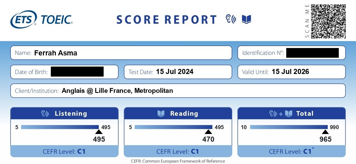 Le Niveau Anglais C1 : comment j’ai hacké le TOEIC - Anglais concret, préparation simplifiée